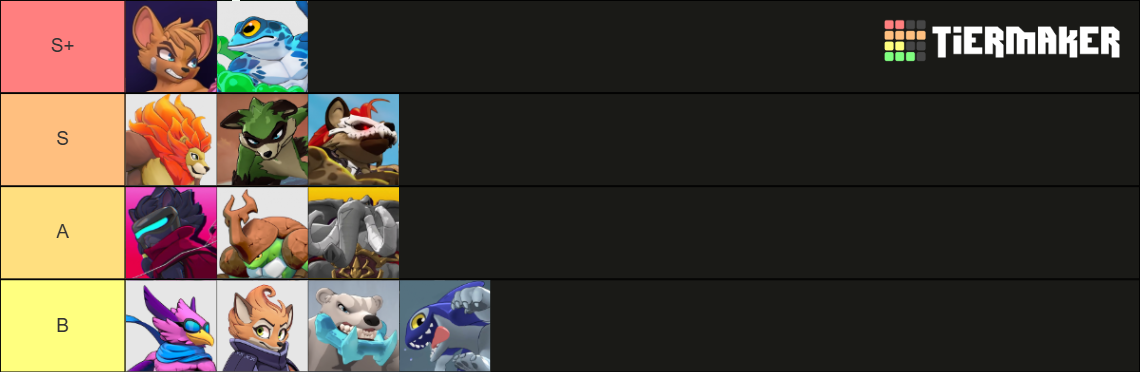 Rivals 2 Characters Tier List (Community Rankings) - TierMaker