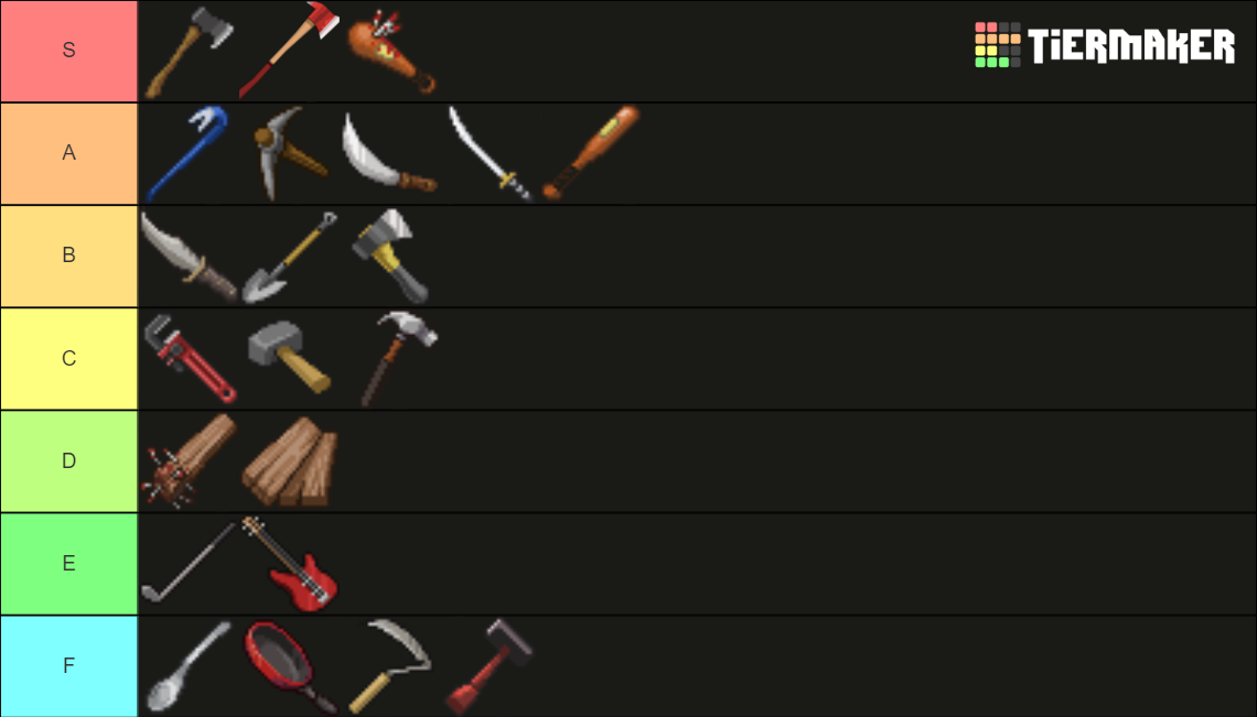 Project Zomboid Melee Weapon Tier List (Community Rankings) - TierMaker