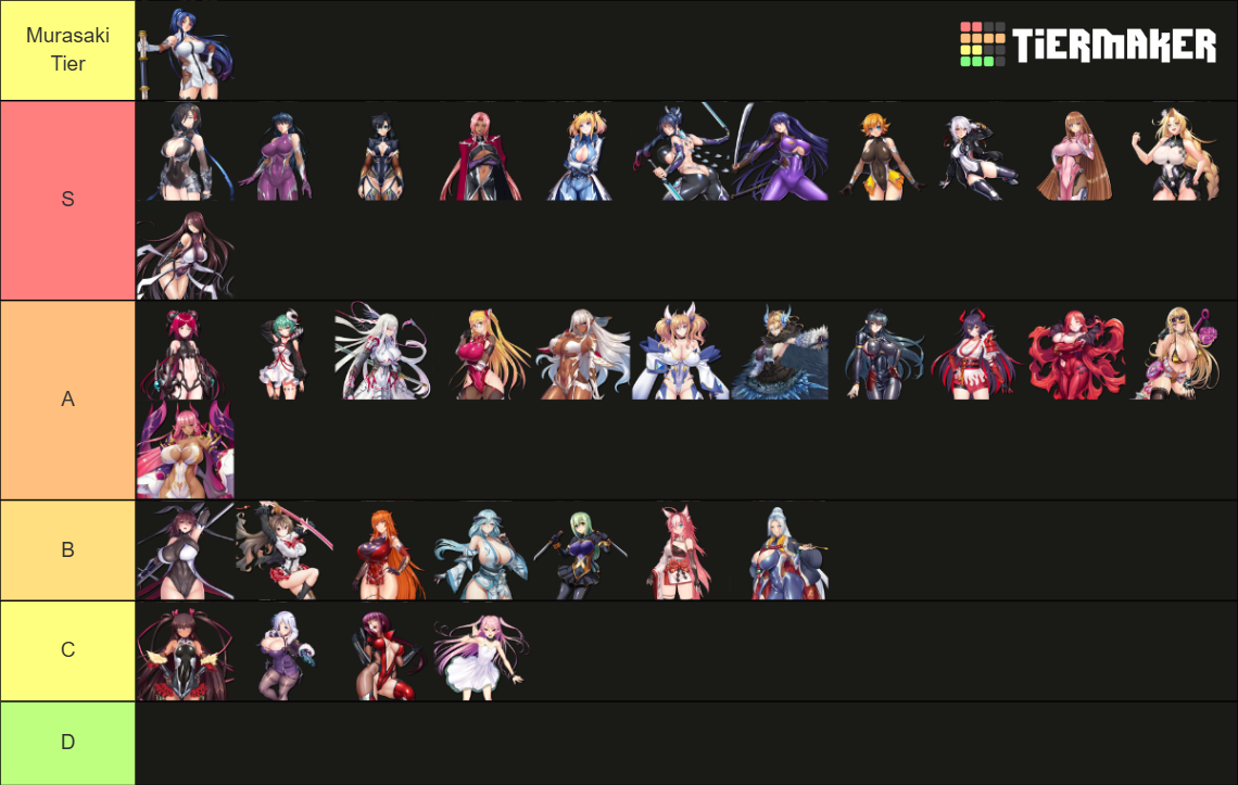 Action Taimanin Characters October 2025 Tier List (Community Rankings ...