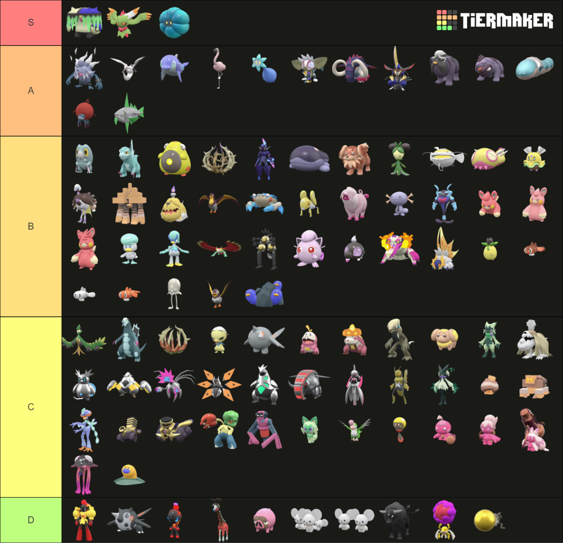 Gen 9 Shiny Pokemon Tier List (Community Rankings) - TierMaker