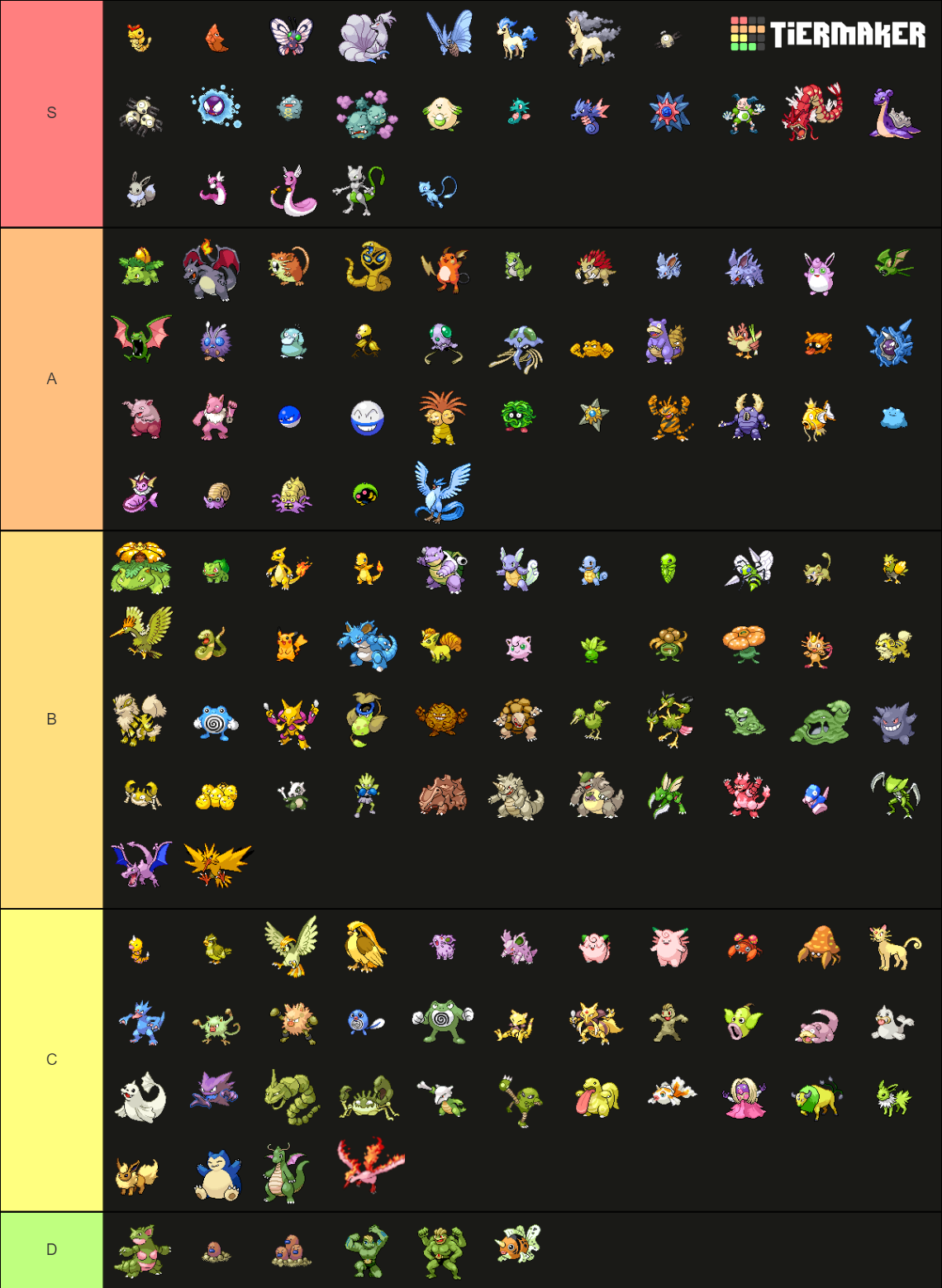 Generation 1 Shiny Pokemon Tier List (Community Rankings) - TierMaker