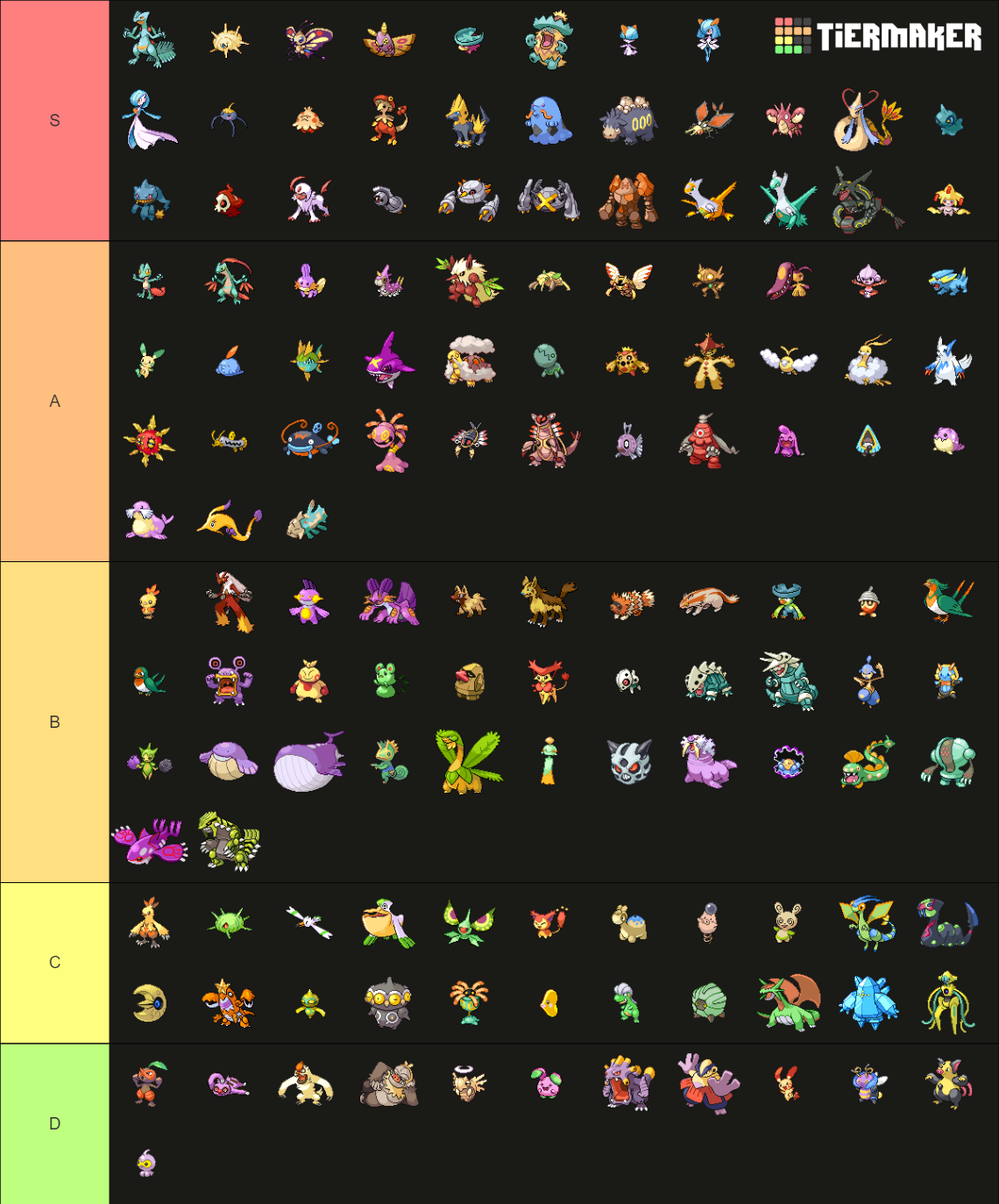 Generation 3 Shiny Pokemon Tier List (Community Rankings) - TierMaker