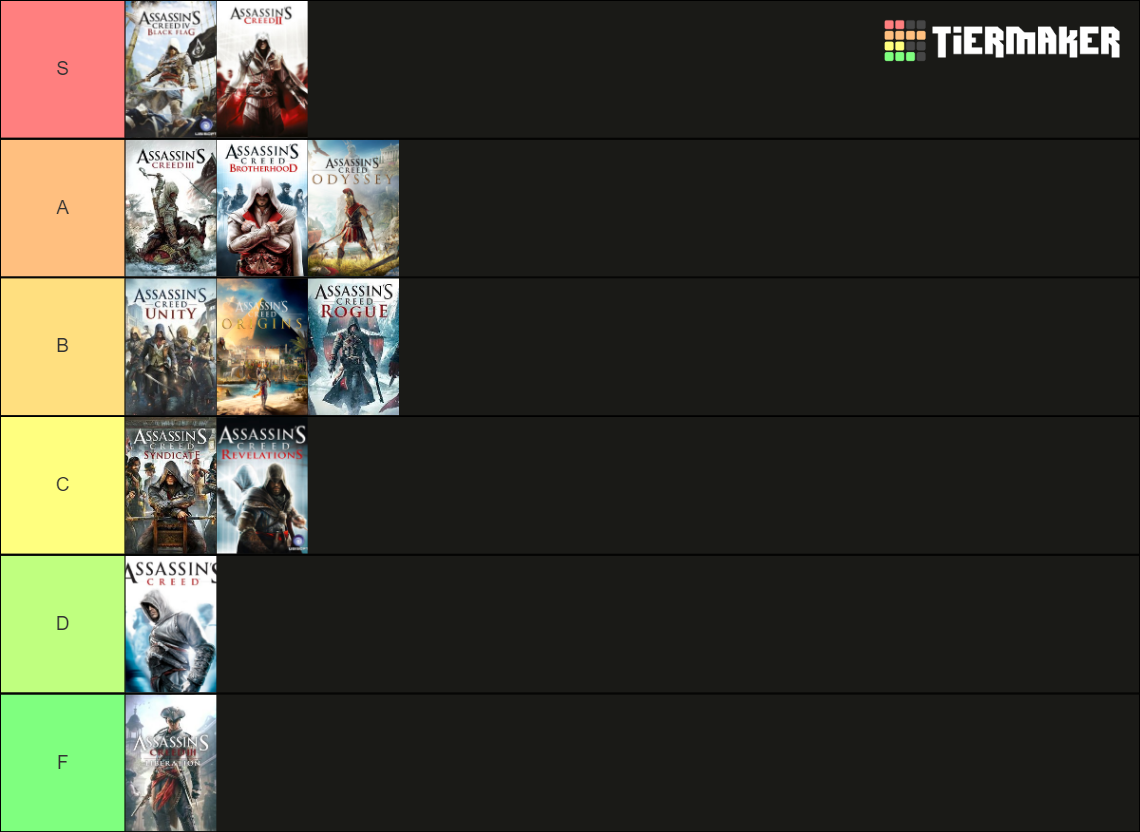 Assassin's Creed games Tier List (Community Rankings) - TierMaker