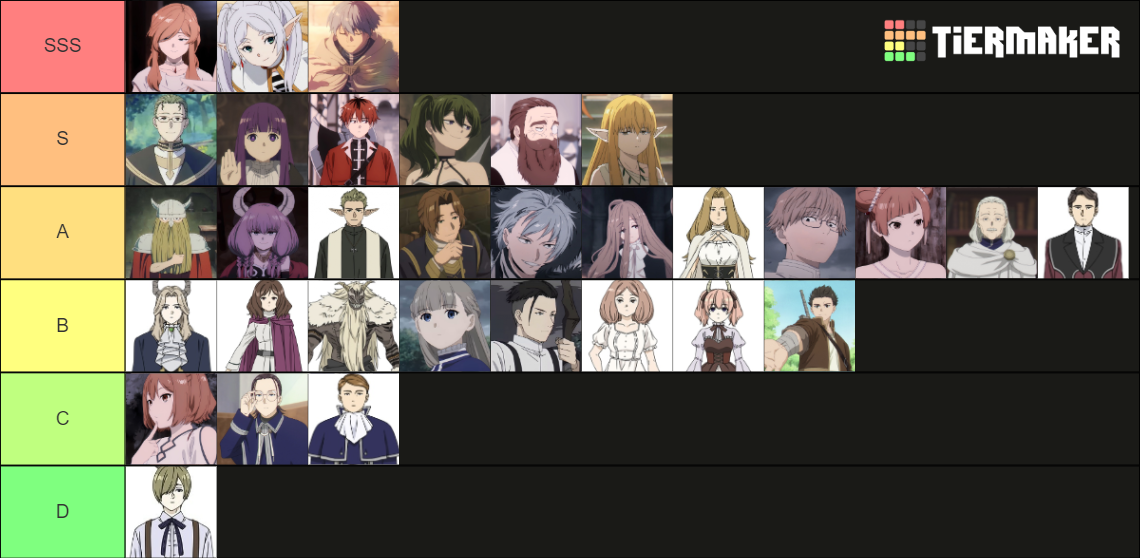 Frieren Tier List (Community Rankings) - TierMaker