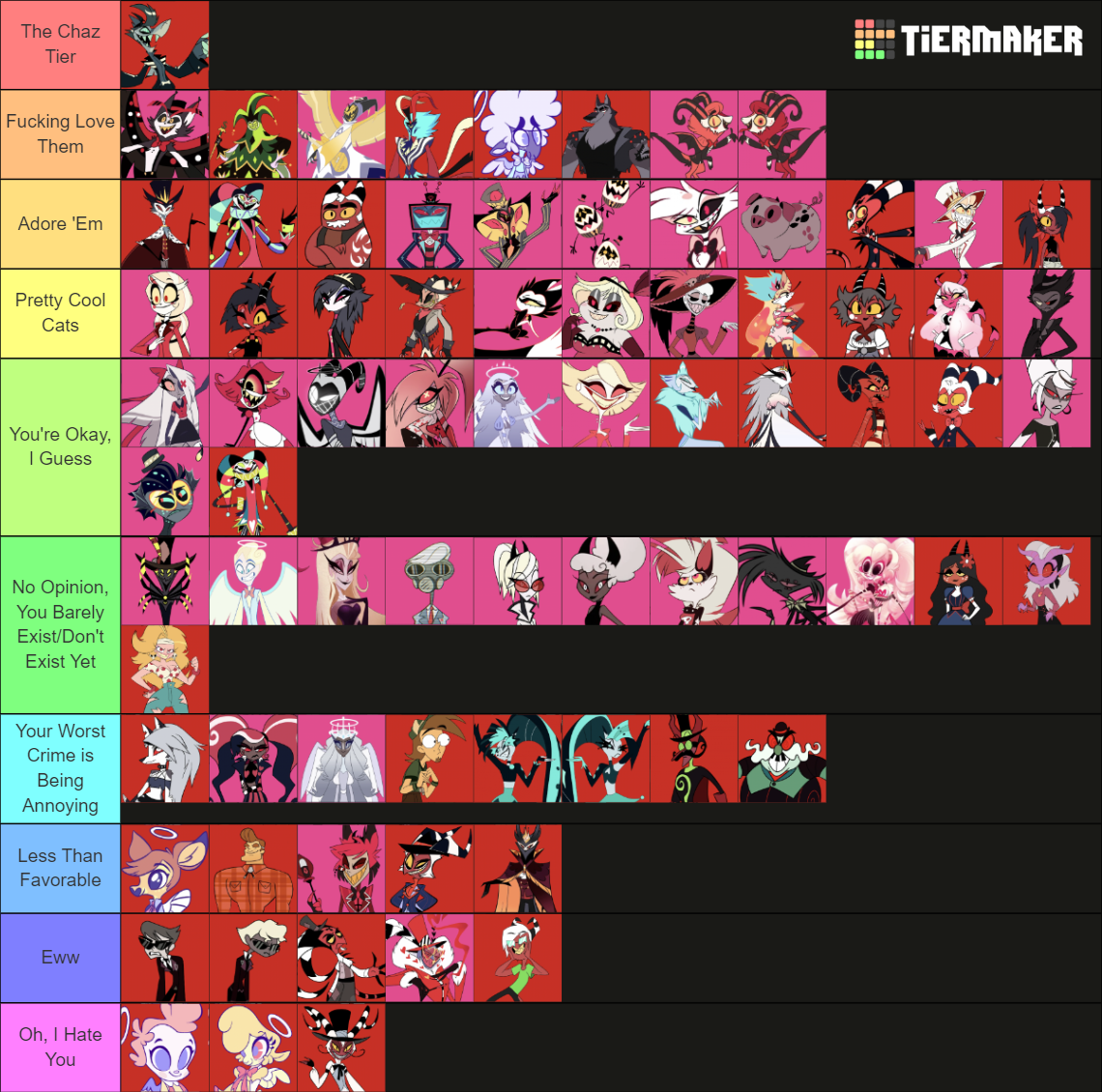 Ultimate Hellaverse Character Tierlist Tier List (Community Rankings ...