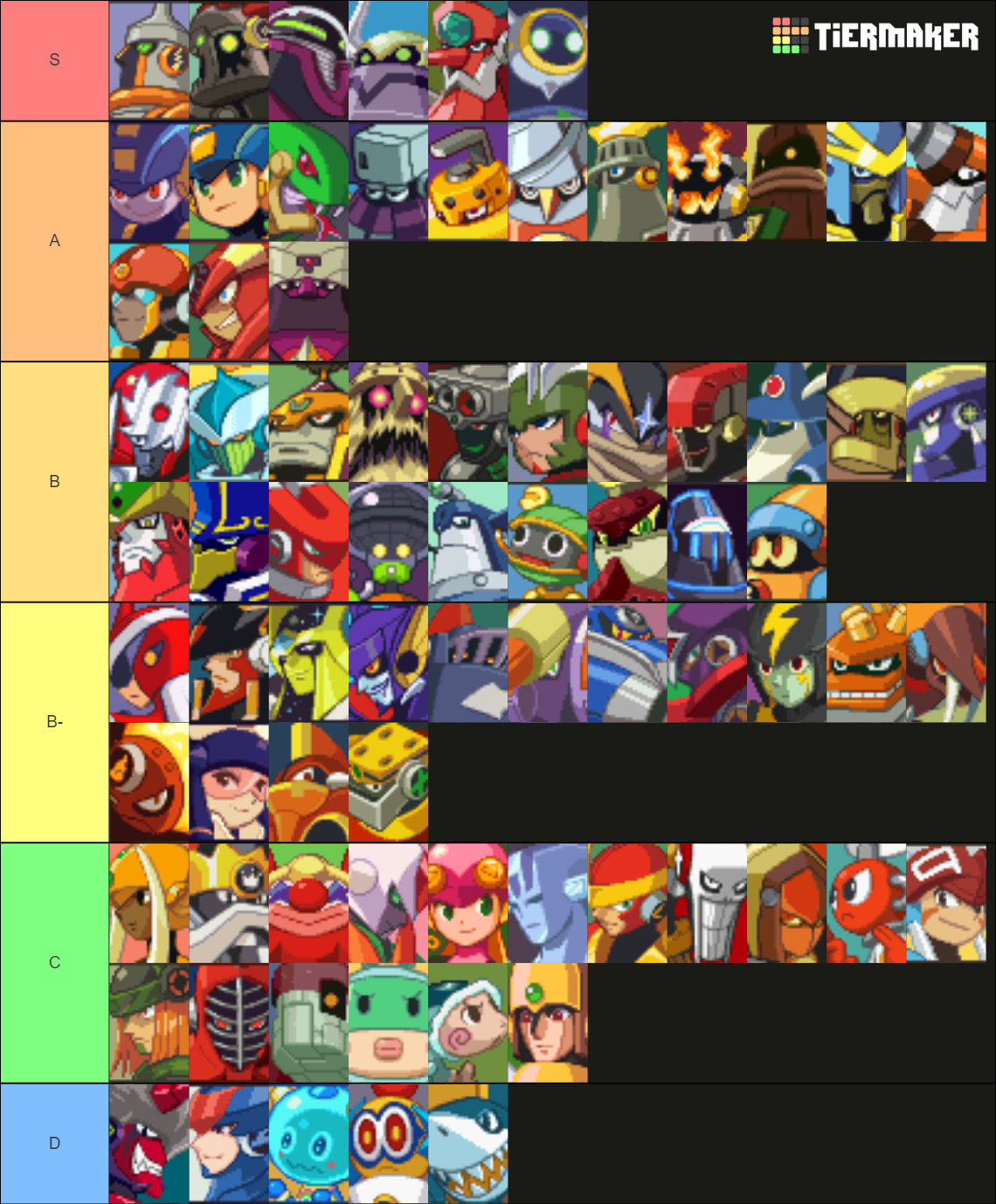Mega Man Battle Network NetNavis Tier List (Community Rankings) - TierMaker
