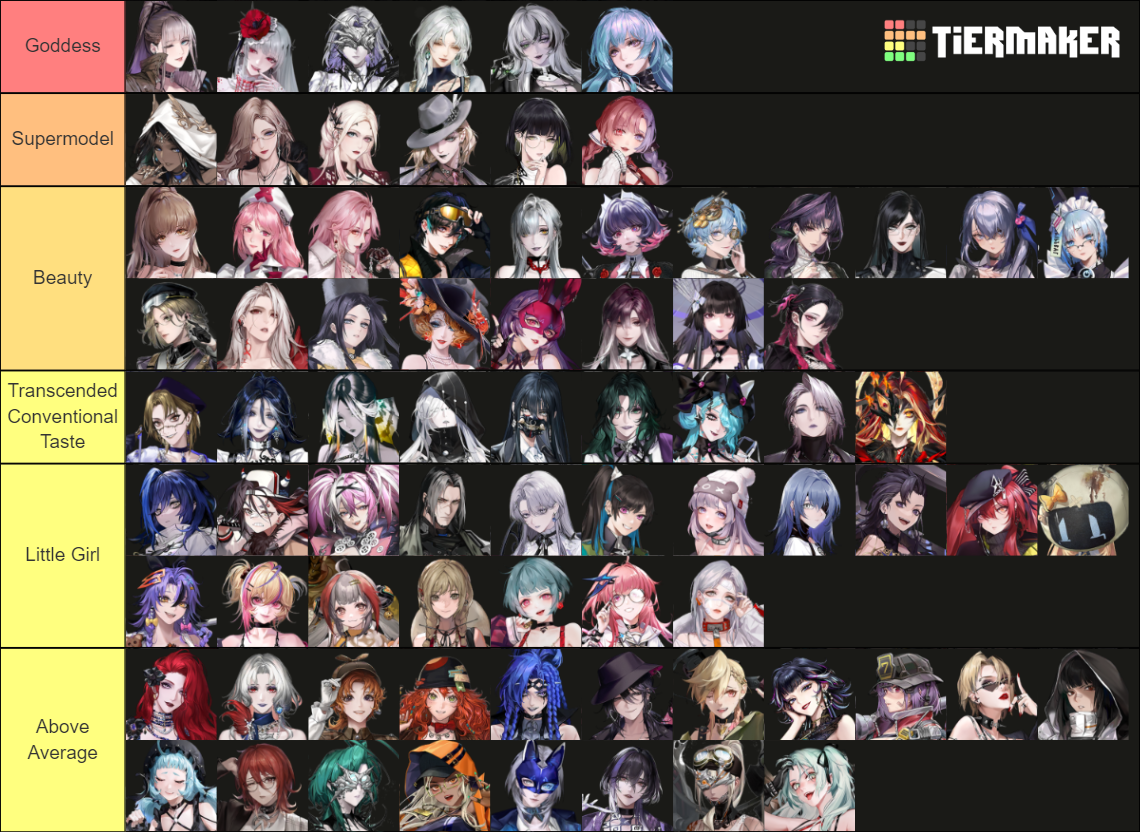 Path to Nowhere Characters (All) Tier List (Community Rankings) - TierMaker