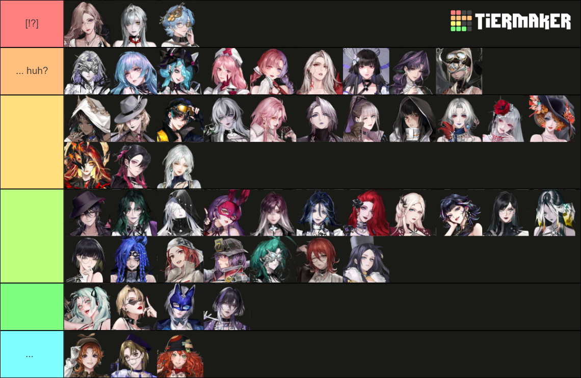 Path to Nowhere Characters (All) Tier List (Community Rankings) - TierMaker