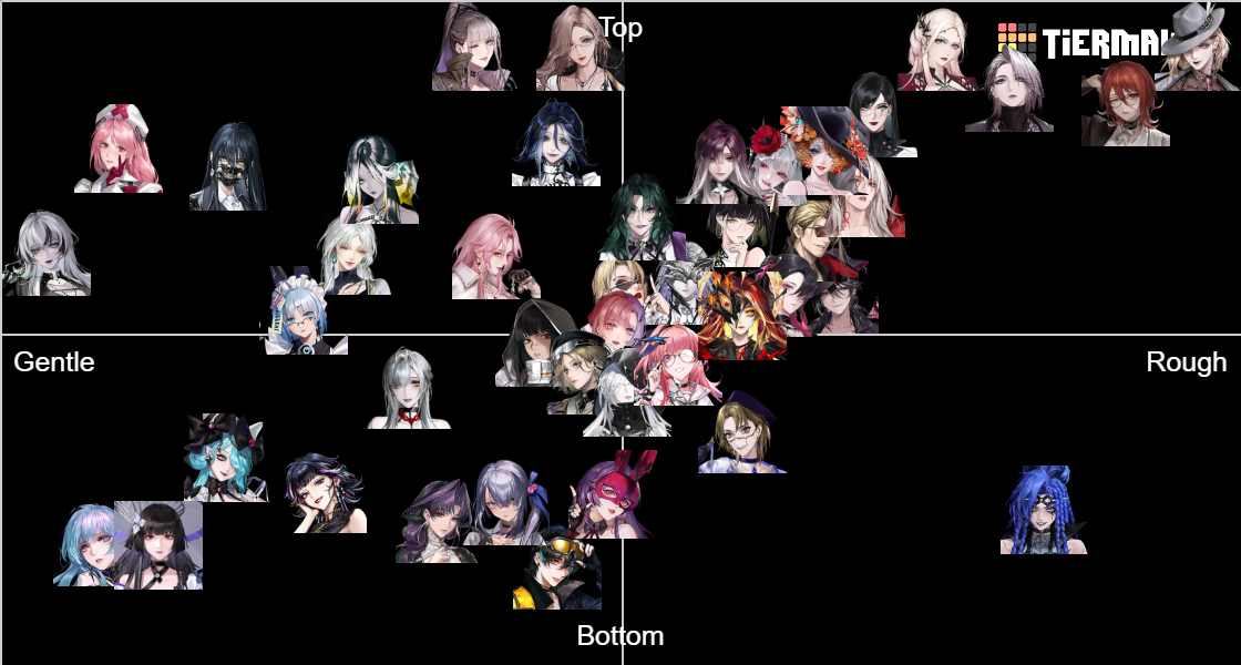 Path to Nowhere Characters (All) Tier List (Community Rankings) - TierMaker