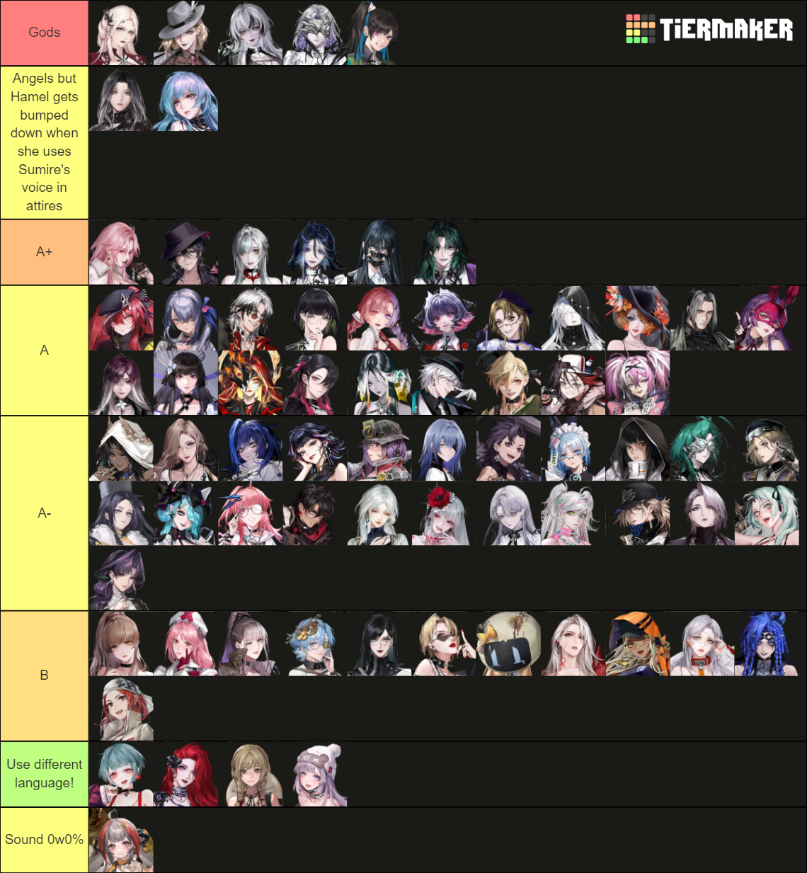 Path to Nowhere Characters (All) Tier List (Community Rankings) - TierMaker