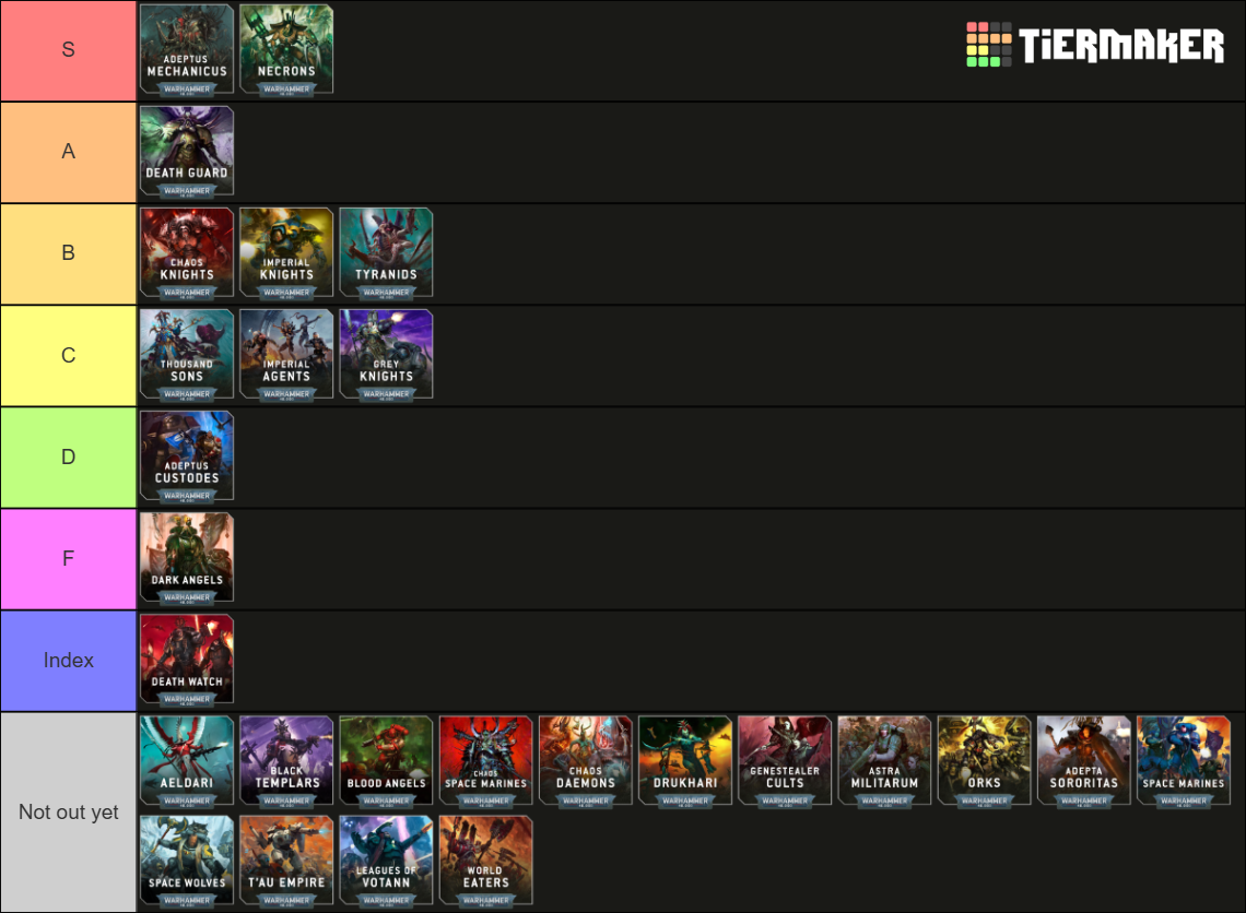 Warhammer 40K Army Factions Tier List (Community Rankings) - TierMaker