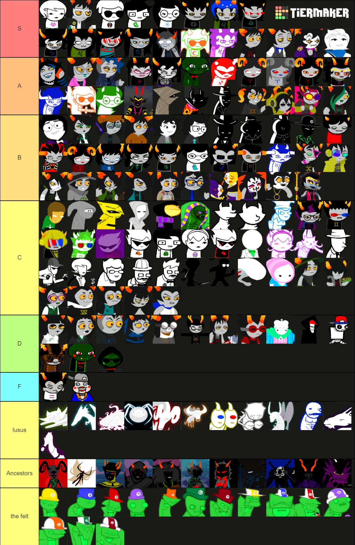 164 Homestuck Characters Tier List (Community Rankings) - TierMaker