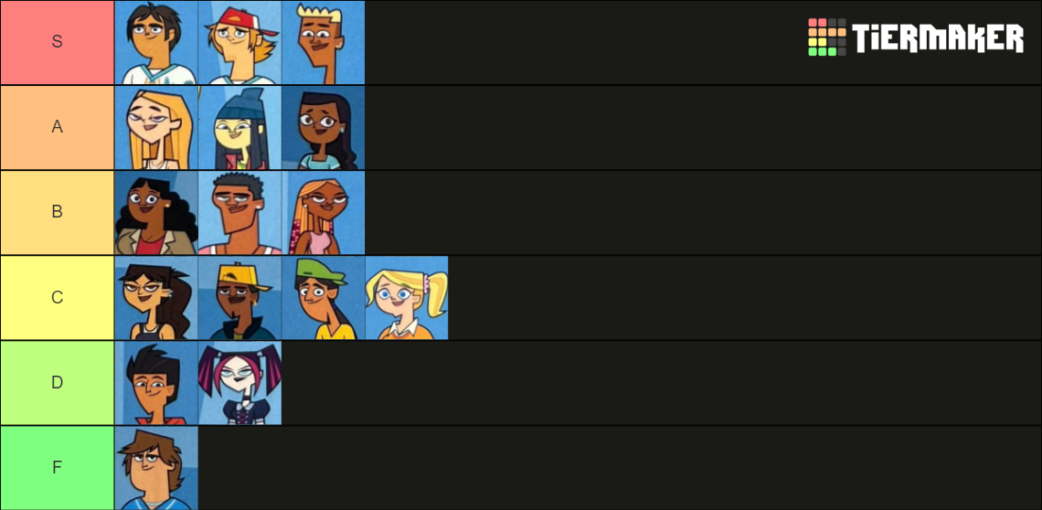 Total Drama Reboot Characters Tier List (Community Rankings) - TierMaker