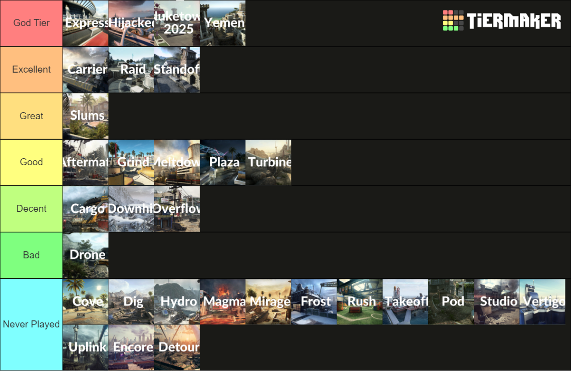 Call of Duty Black Ops II Multiplayer Maps (with DLC) Tier List ...