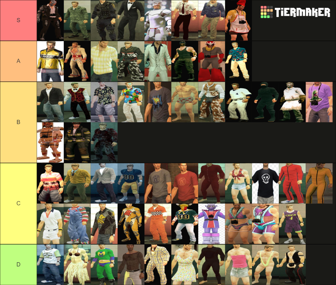 Dead Rising 2 Outfits Tier List (Community Rankings) - TierMaker