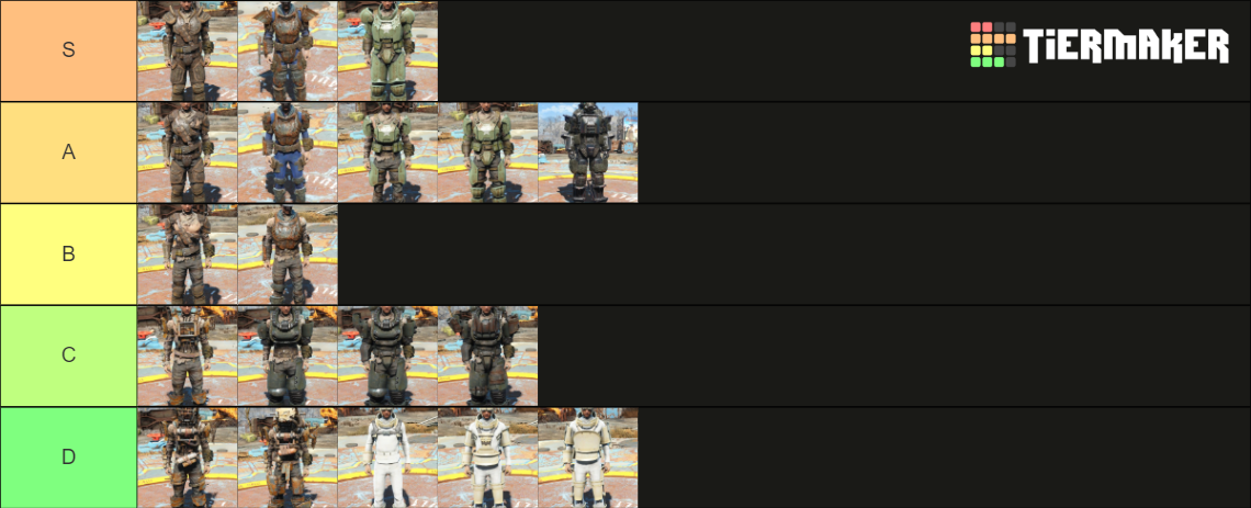 Fallout 4 armor Tier List (Community Rankings) - TierMaker
