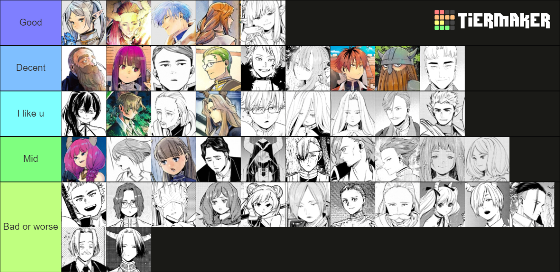 Frieren (Characters) Tier List (Community Rankings) - TierMaker