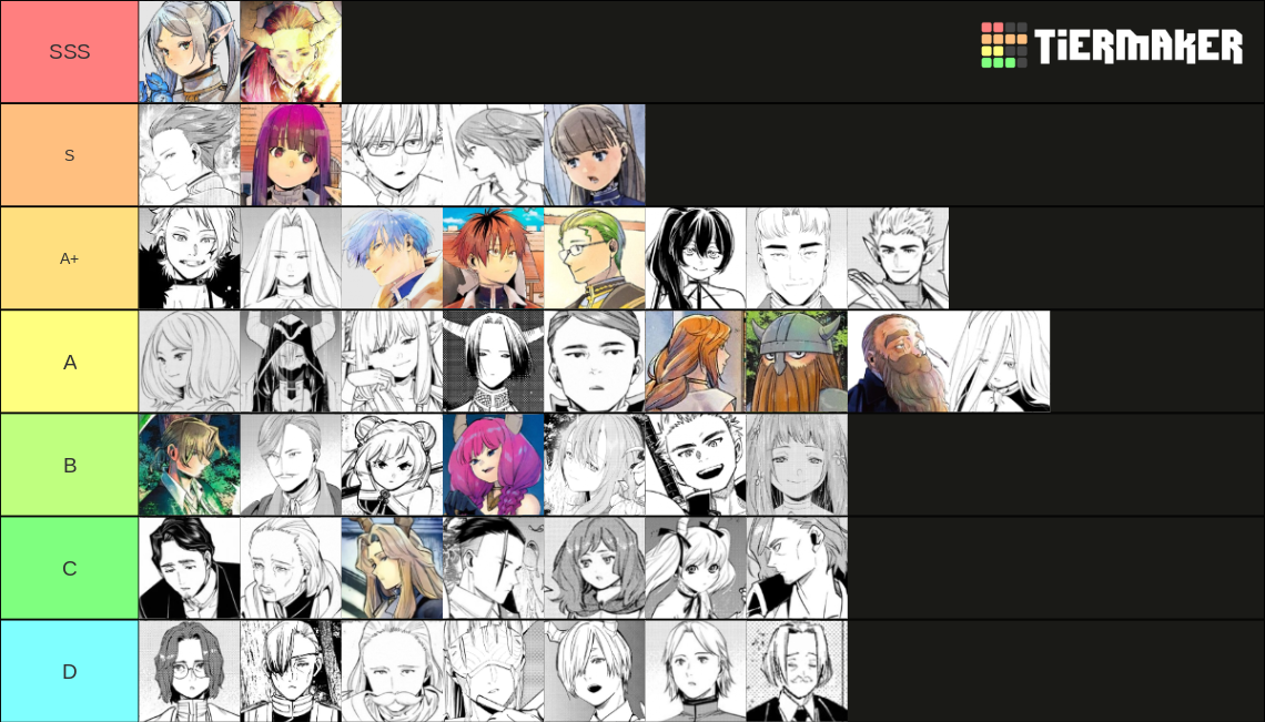 Frieren (Characters) Tier List (Community Rankings) - TierMaker