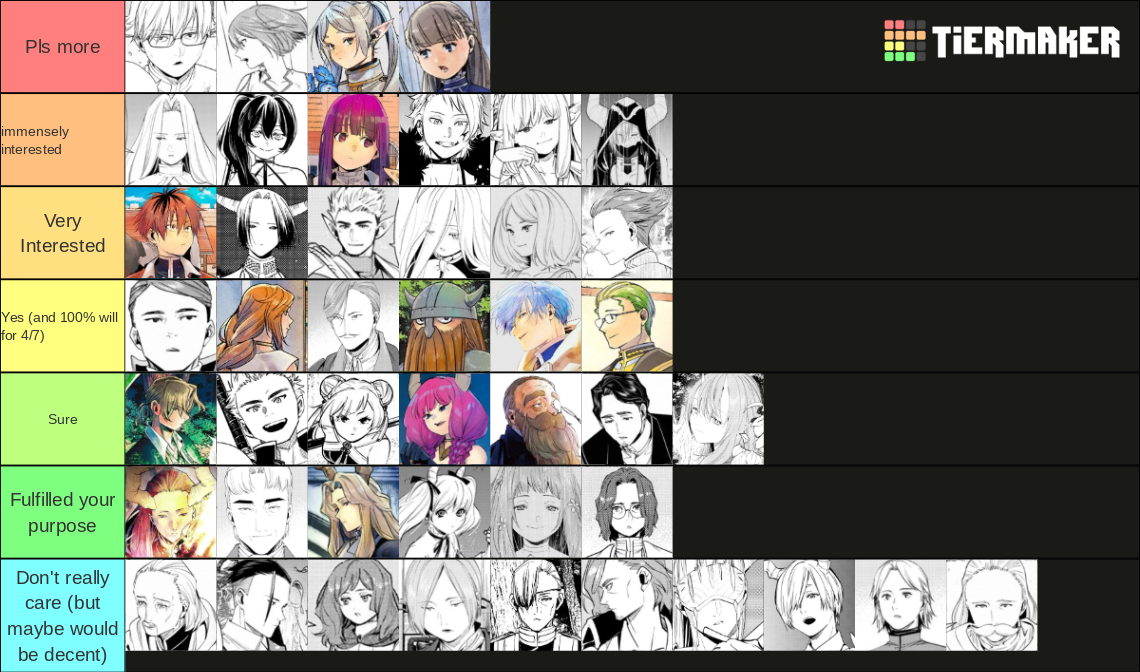 Frieren (Characters) Tier List (Community Rankings) - TierMaker