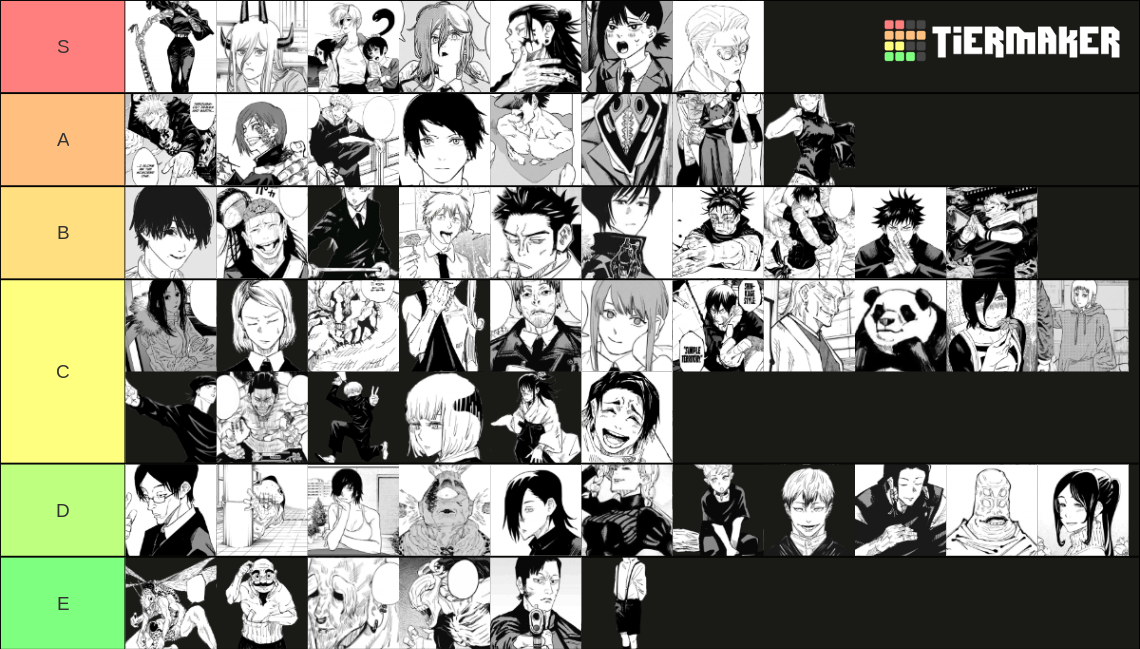 JJK x CSM Character Tier List (Community Rankings) - TierMaker
