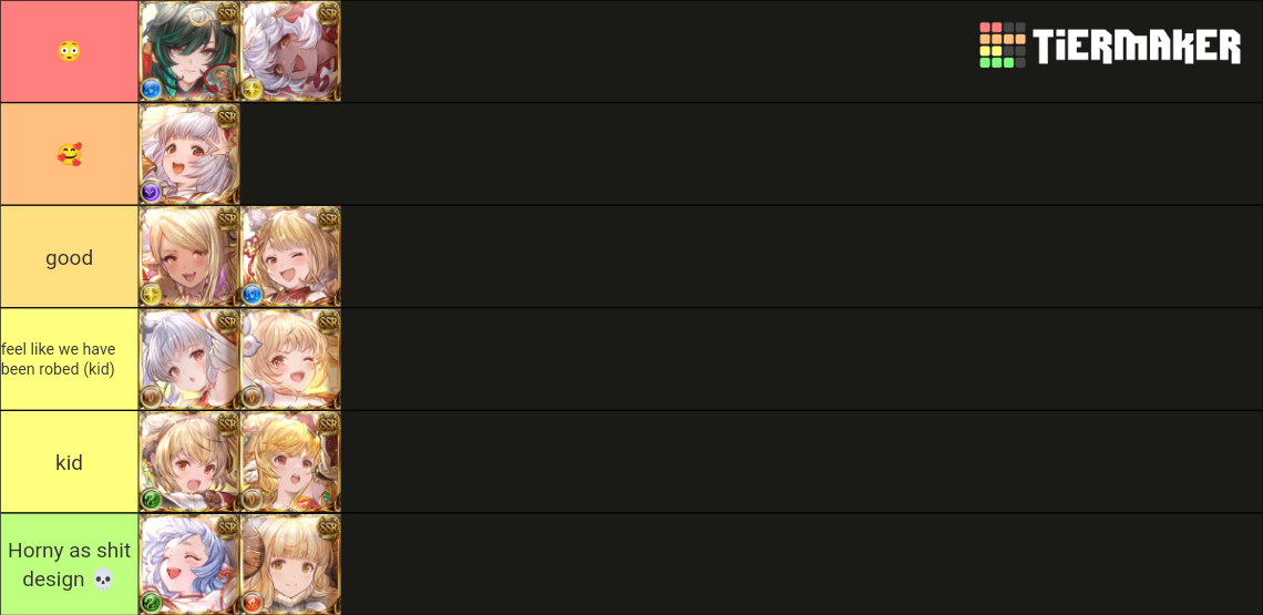 GBF Base Zodiacs (2024) Tier List (Community Rankings) - TierMaker