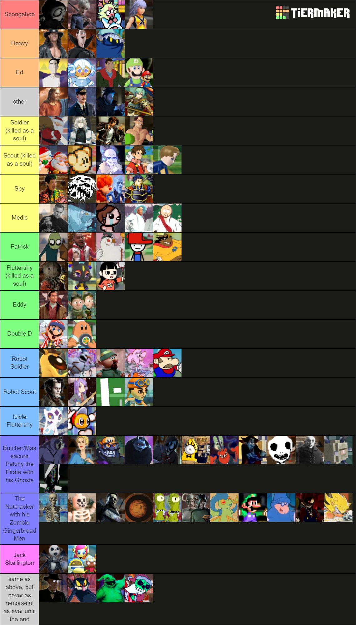 Lawl Aureus Moveset Jam: The Ultimate Tierlist Tier List (Community ...