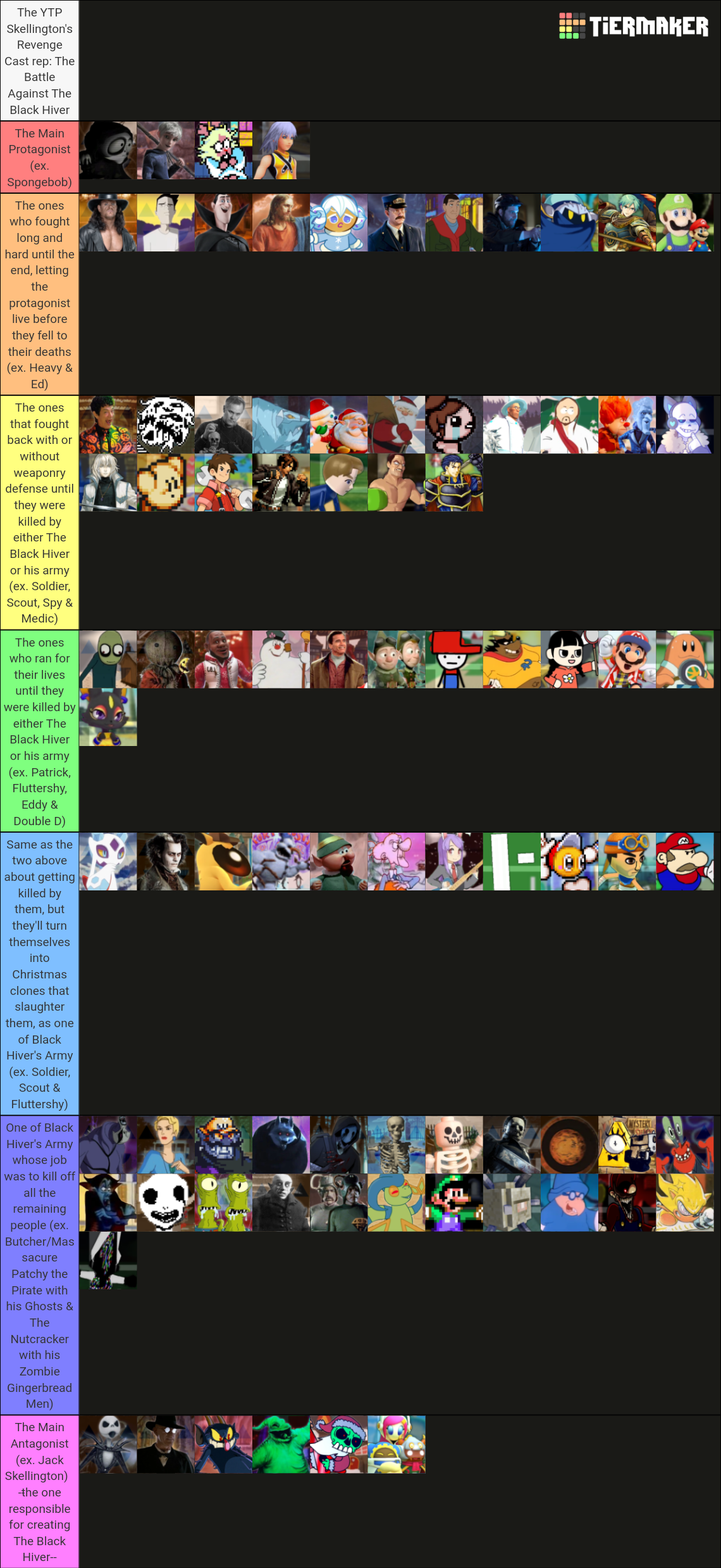 Lawl Aureus Moveset Jam: The Ultimate Tierlist Tier List (Community ...
