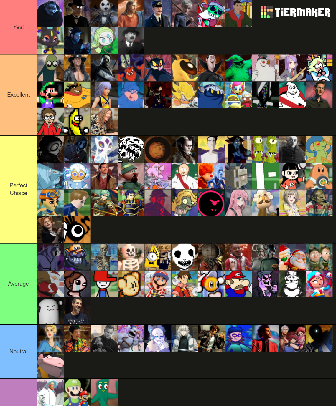 Lawl Aureus Moveset Jam: The Ultimate Tierlist Tier List (Community ...