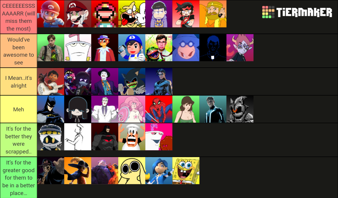 Smash Bros Lawl Beyond Scrapped Characters V1.5 Tier List (Community ...