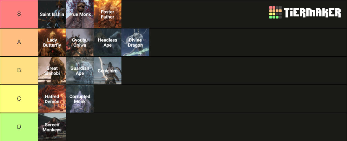 Sekiro: Shadows Die Twice Bosses Tier List (Community Rankings) - TierMaker