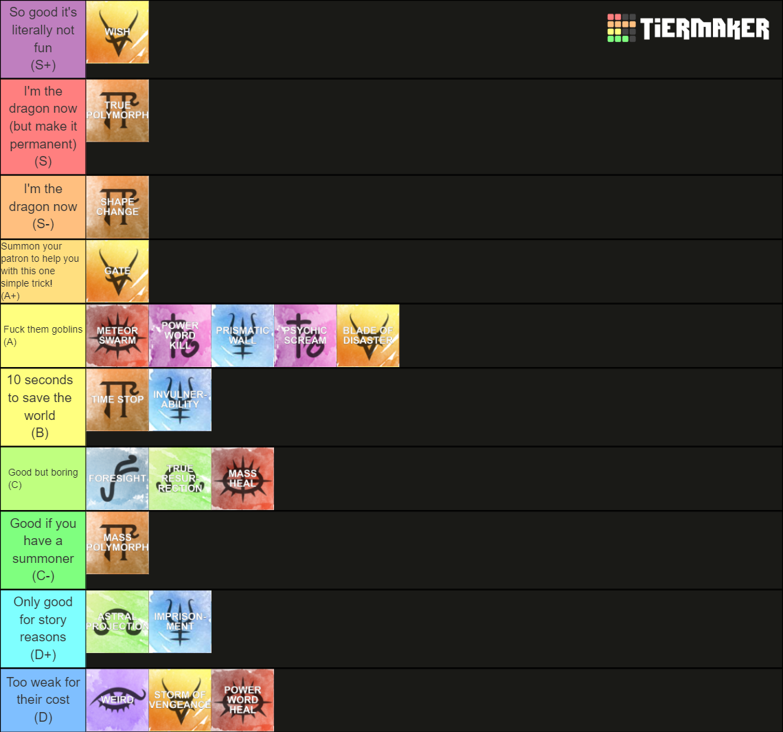 D&D 5e 9th Level Spell Tier List (Community Rankings) - TierMaker