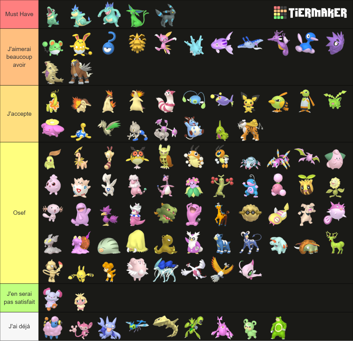 Every Shiny Pokemon Tier List (Community Rankings) - TierMaker