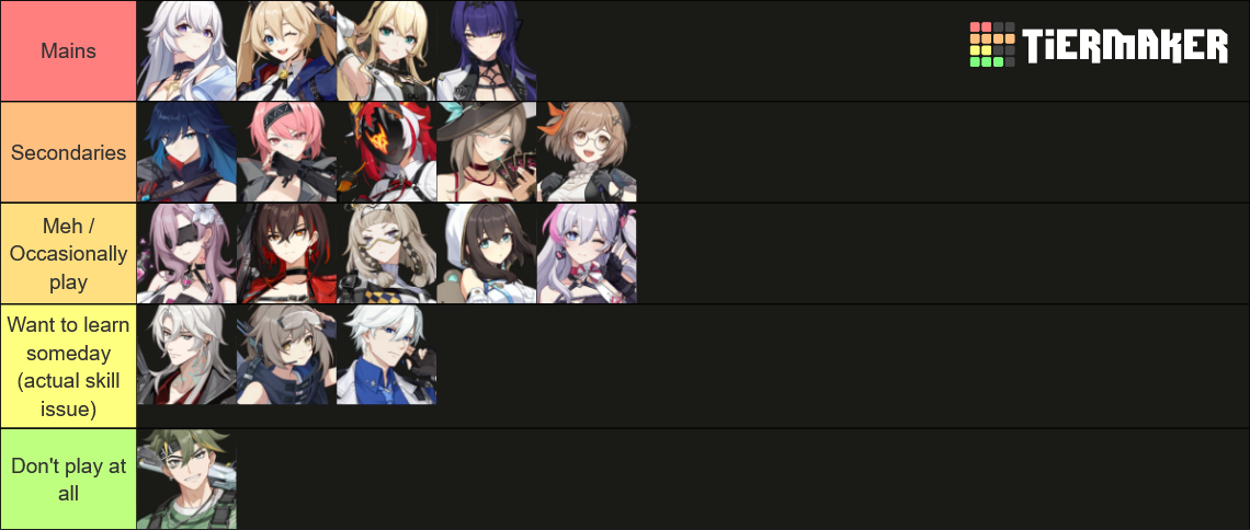 Strinova Character Tier List (Community Rankings) - TierMaker