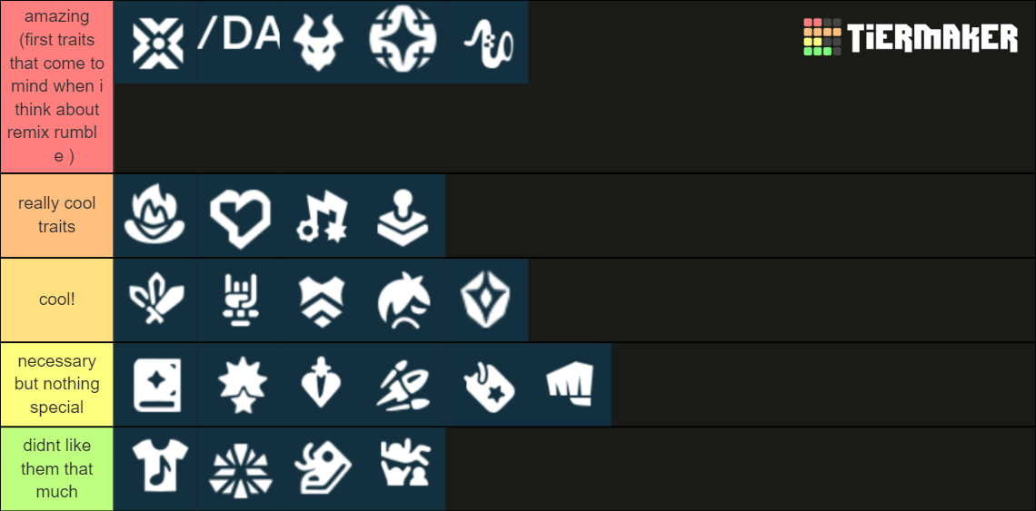 TFT set 10 traits Tier List (Community Rankings) - TierMaker