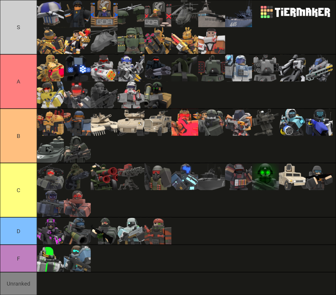 TDX Tower Path [Halloween] Tier List (Community Rankings) - TierMaker