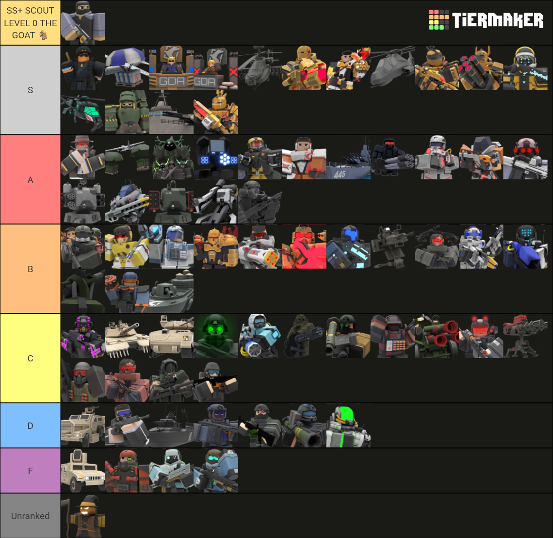 TDX Tower Paths [XMAS Part 2] Tier List (Community Rankings) - TierMaker