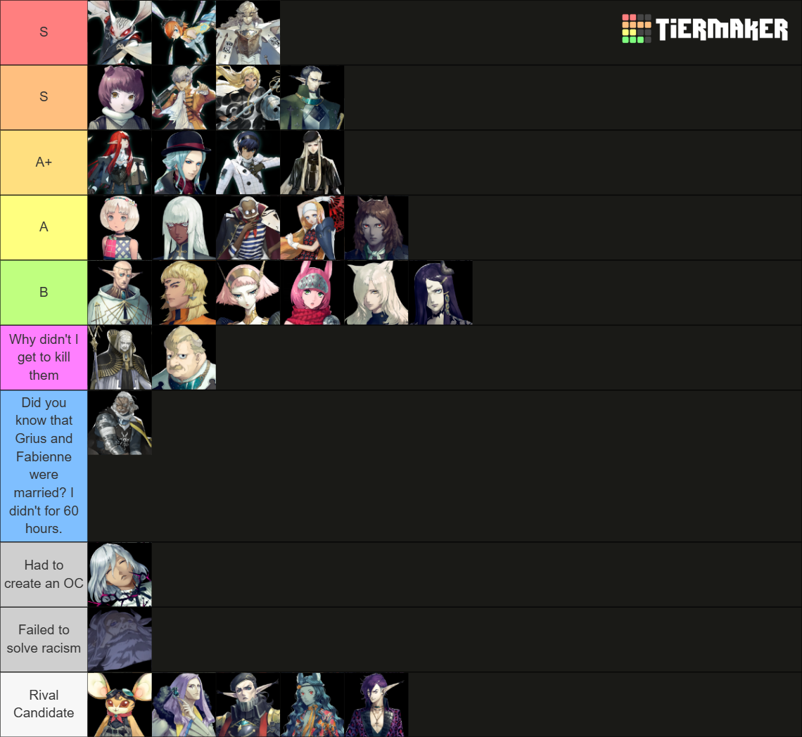 Metaphor: ReFantazio Characters Tier List (Community Rankings) - TierMaker