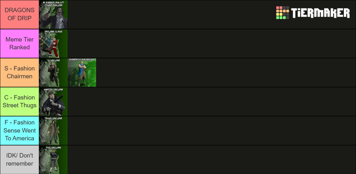 RGG Games' Outfits & Tattoos Tier List (Community Rankings) - TierMaker