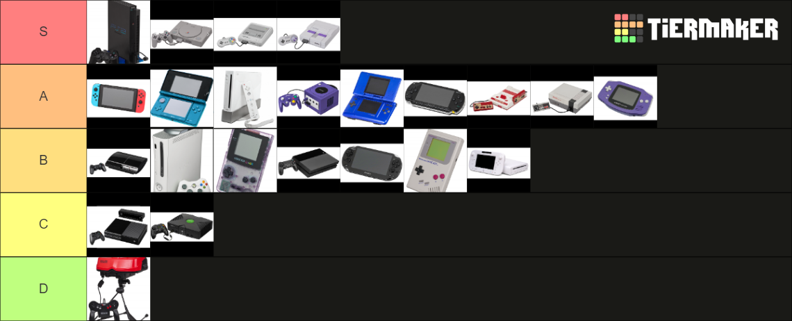 Every single video game console Tier List (Community Rankings) - TierMaker