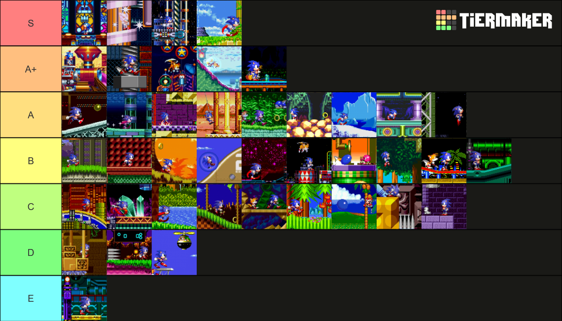 Classic Sonic Zones (1 - Superstars) Tier List (Community Rankings ...