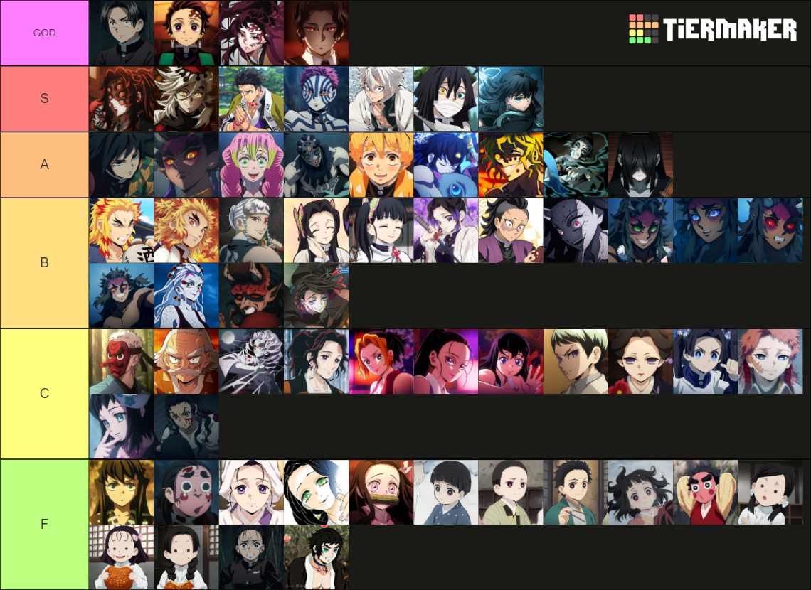 All Demon slayer Characters TierList! Tier List (Community Rankings) - TierMaker