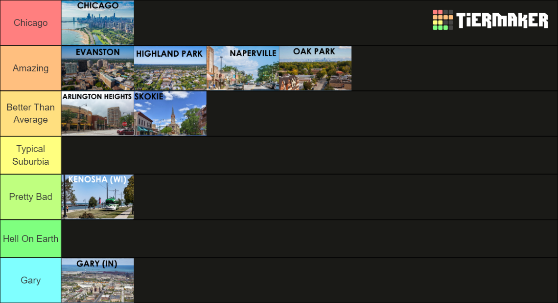 Suburbs of Chicago Tier List (Community Rankings) - TierMaker
