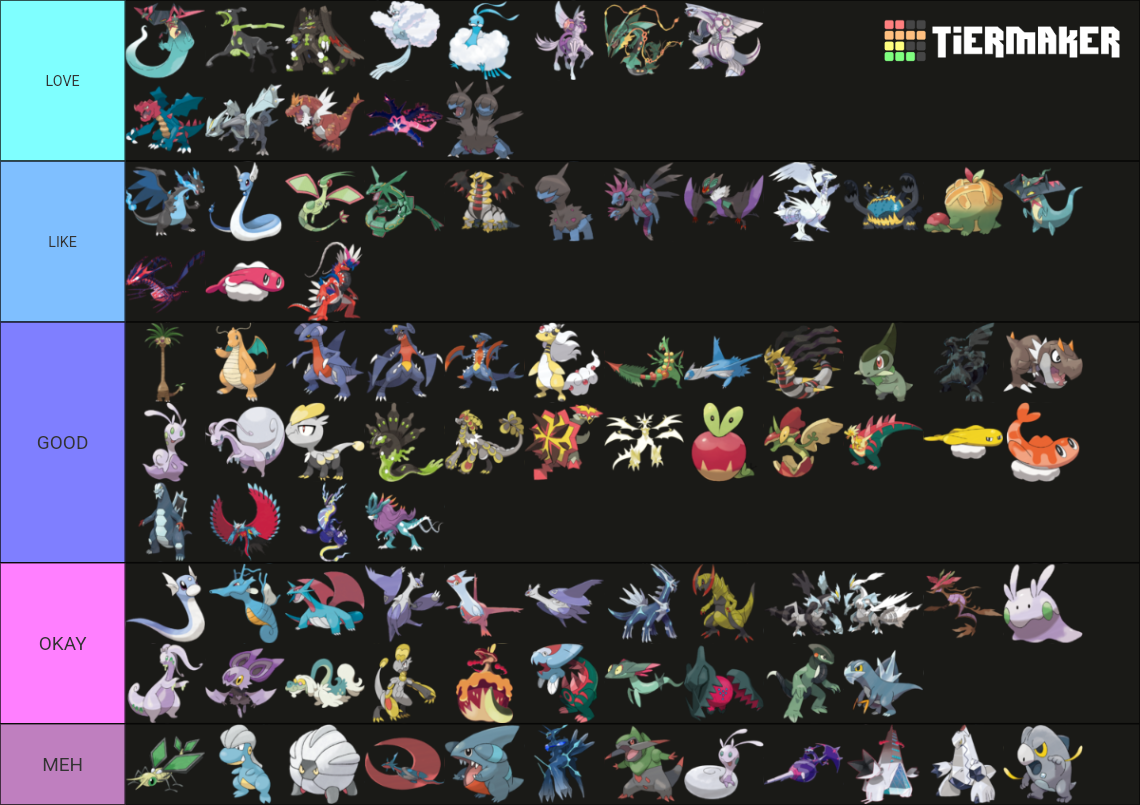 Dragon Pokemon Tier List (Community Rankings) - TierMaker