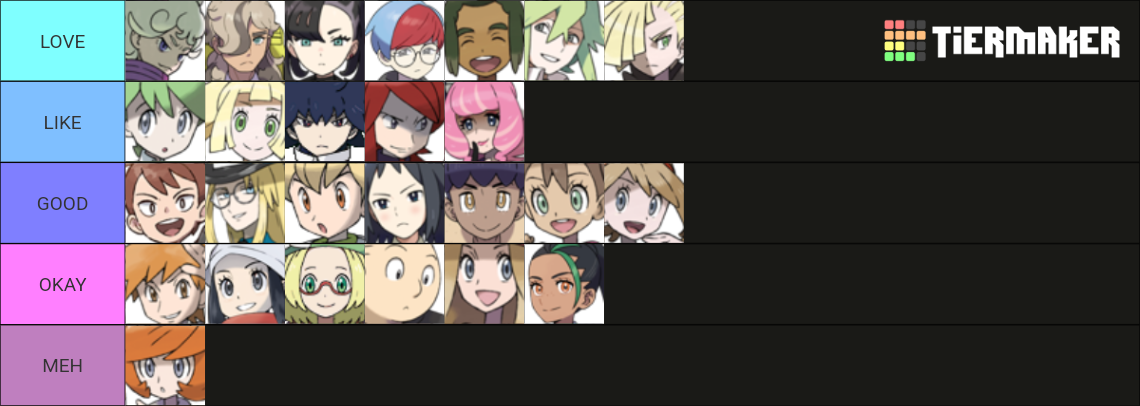 Pokemon Rivals, Friends and Protagonists (RGB - SV) Tier List ...