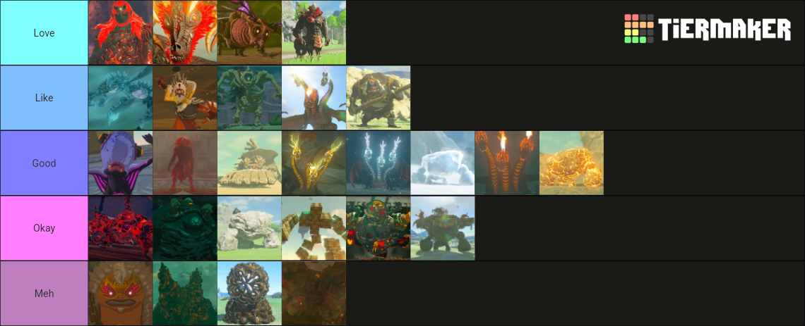 The Legend of Zelda: Tears of the Kingdom Bosses Tier List (Community ...