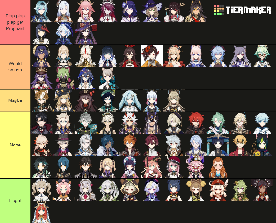 Genshin Smashable Tierlist Tier List (Community Rankings) - TierMaker