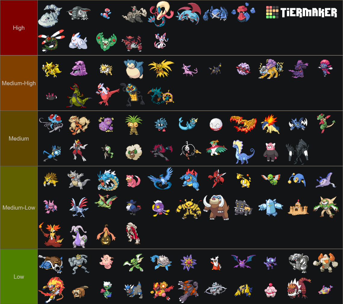 Pokemon Infinite Fusion Bases Tier List (Community Rankings) - TierMaker