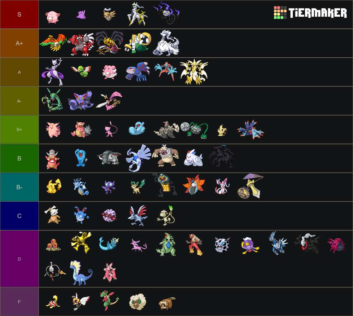Pokemon Infinite Fusion Bases Tier List (Community Rankings) - TierMaker
