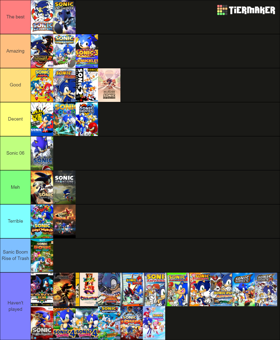 All Sonic Games Tier List (Community Rankings) - TierMaker