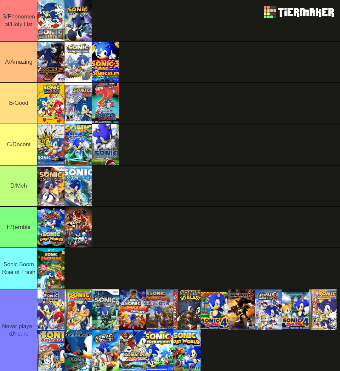 Sonic The Hedgehog Games Tier List (Community Rankings) - TierMaker